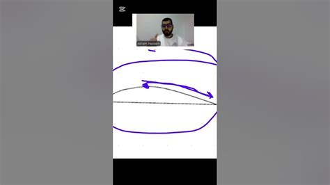 كيفية توليد قوة رفع من حركة المراوح ‏akramslab Arduino Iot Learn