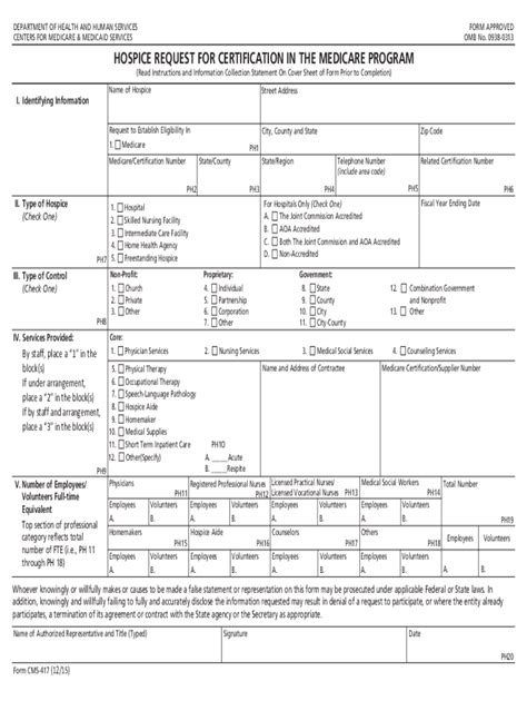2015 2025 Form Cms 417 Fill Online Printable Fillable Blank Pdffiller