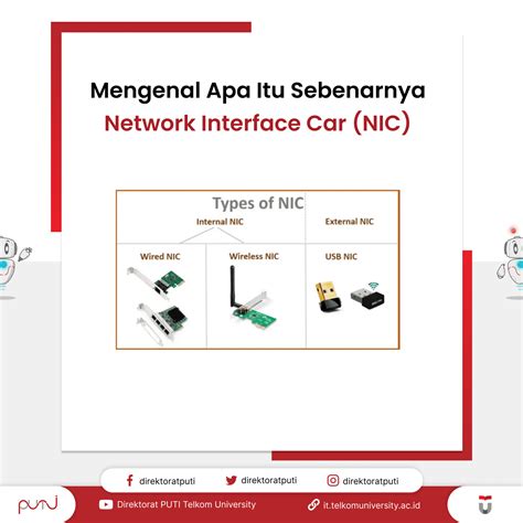 Mengenal Apa Itu Sebenarnya Network Interface Card Nic