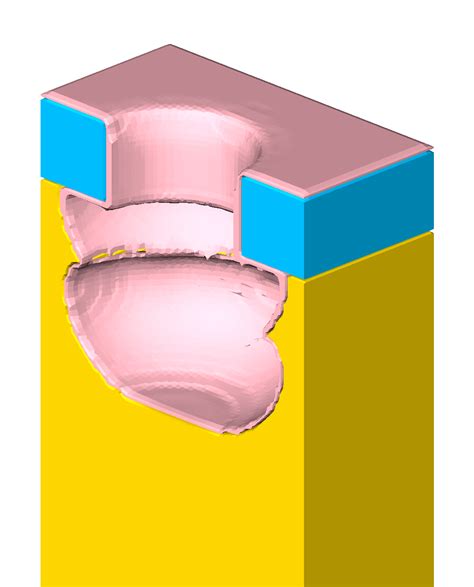 Disseration Efficient Flux Calculations For Topography Simulation — Supplementary Material 1