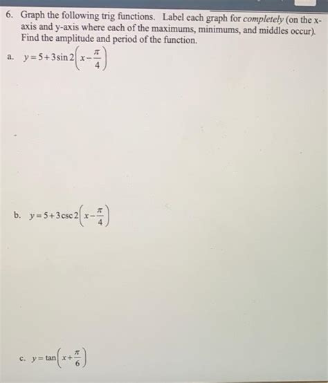 Solved Graph The Following Trig Functions Label Each Chegg