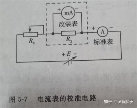 实验七 电表的改装与校准 知乎