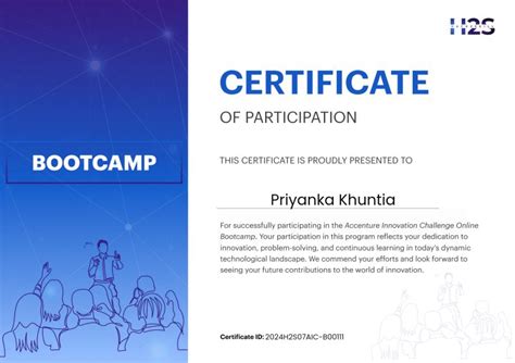 Priyanka Khuntia On Linkedin Innovation Continuouslearning