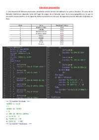 APUNTES DE ALGORITMOS Docsity