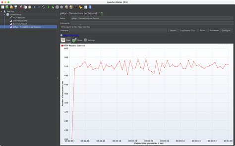 jmeter 怎么查看 tps 数据教程，简单易懂 jmeter tps指标在哪里看 csdn博客