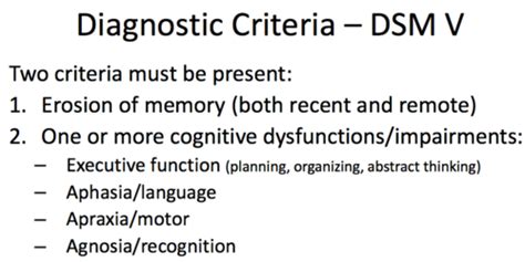 Dcm Neurodegenerative Disorders Flashcards Quizlet