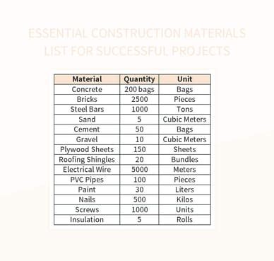 Free Construction Materials List Templates For Google Sheets And Microsoft Excel Slidesdocs