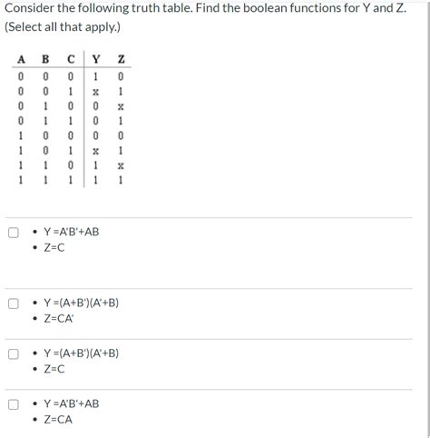 Solved Consider The Following Truth Table Find The Boolean Chegg