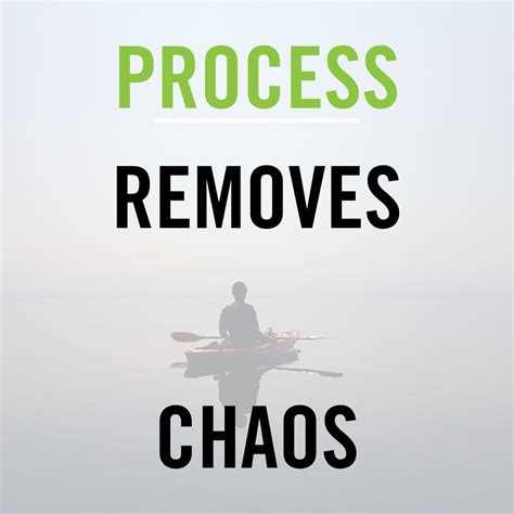 Steve Kyles On Linkedin Processdriven Structuredsuccess Chaostoclarity