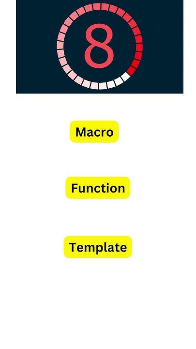 Coding Quiz Part 15 Programmingchallenge Introductiontocpp Youtube