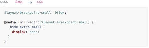 What Is Css And Media Query Breakpoints