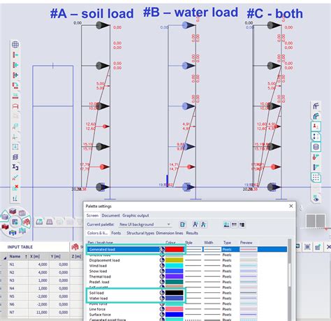 Soil Pressure And Water Pressure