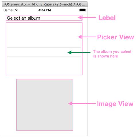 Using Sqlite Fetch Records From Multiple Tables