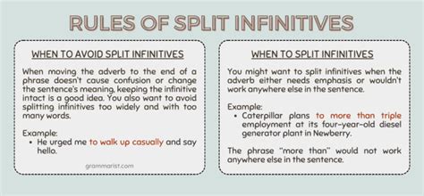 Split Infinitive Usage Rules And Examples