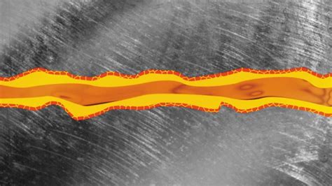 How To Reduce Friction Between Surfaces