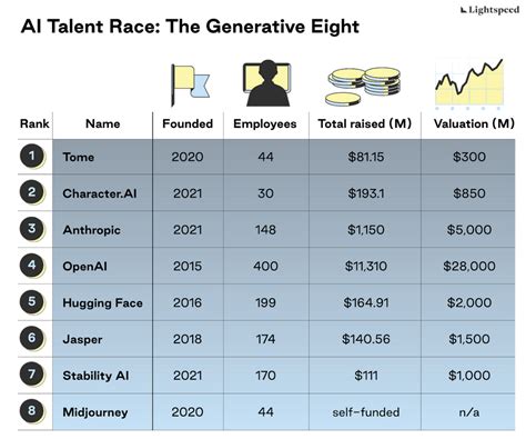 a quant firm gets a performance boost from ai