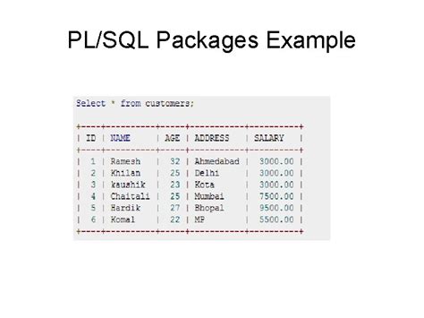 Plsql Plsql Packages Package Specification Body Plsql Packages