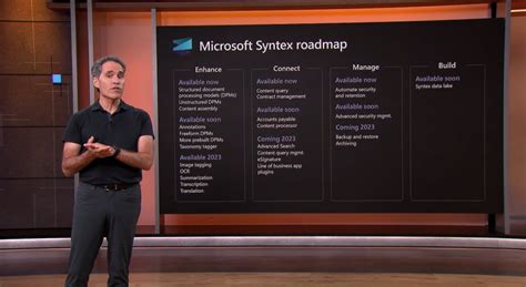 Microsoft Syntex Launched At Ignite 2022 Updates And More