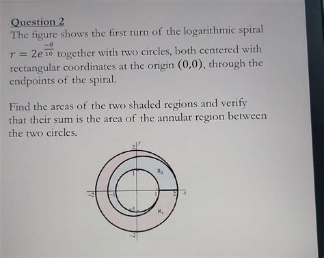 Solved Question 2 The Figure Shows The First Turn Of The Logarithmic