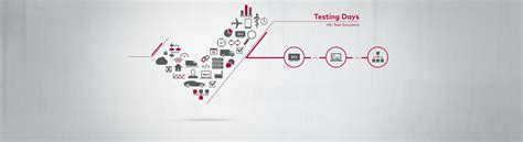 Vector Testing Day Focus HIL Test Solutions Vector