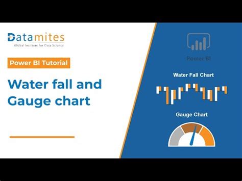 Creating Relationships In Power Bi A Comprehensive Guide Mspowerbitips