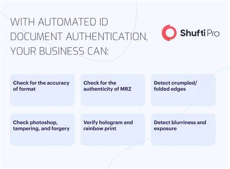 Document Authentication Streamlining Onboarding Compliance And Fraud