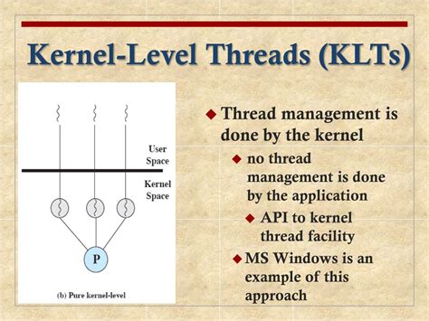 ppt chapter 4 threads powerpoint presentation free download id 2084748