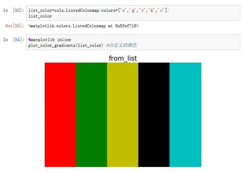三基本概念 5 matplotlib colors AI算法工程师手册 书栈网 BookStack