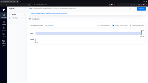Introduction To Vultr Geeksforgeeks