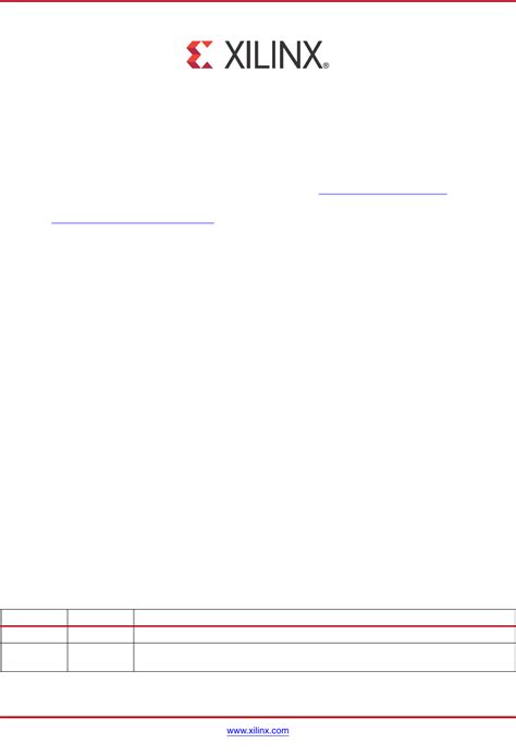 Kintex 7 Fpga User Guide By Amd Datasheet Digikey