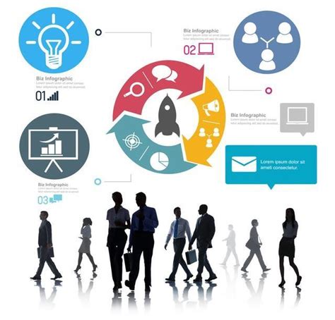 手机app的开发费用是多少？ 知乎