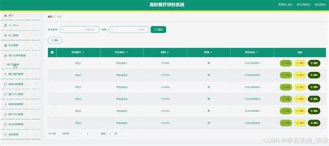 Javavue计算机毕设高校餐厅评价系统【源码程序论文开题】 Csdn博客