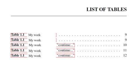Tabularray Avoid Duplicating Captions For Longtblr In The List Of Tables TeX LaTeX Stack