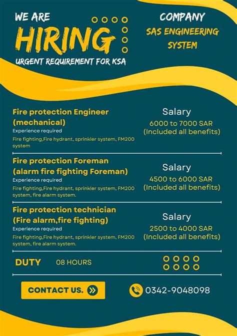 Muhammad Hasnain Posted On Linkedin