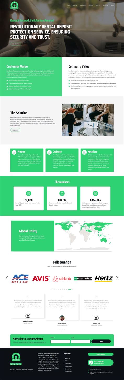 Muhammad Asif On Linkedin Wordpress Wordpressdeveloper Wordpresswebsite Elementor