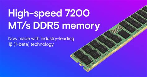 Microns High Speed Ddr5 Memory Just Got Even Faster New 1β 1 Beta Based Ddr5 Achieves Speeds