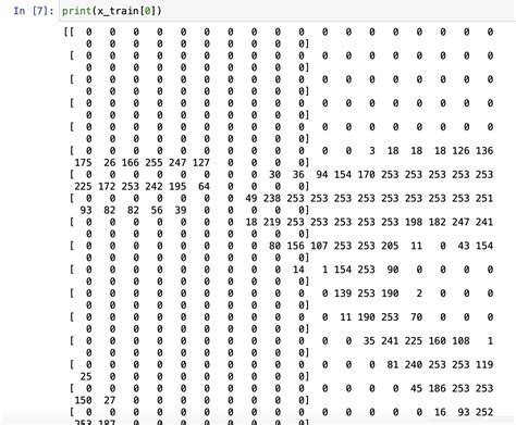 手写数字识别（图像，视频，实时摄像头）mnist Dataset（手把手教程）jupytertensorflow Csdn博客