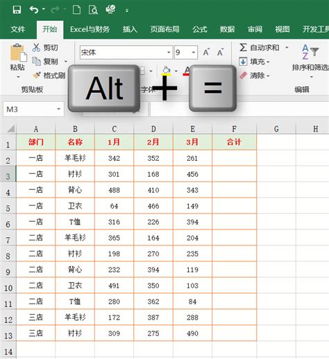excel小白教程，4种方法教你如何对多个单元格数据求和？ 正数办公