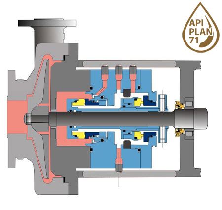 API Binding Plans Sealing Com Ua