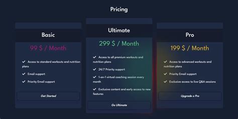 Hover Effect Pricing Section JS Bootstrap DEV Community