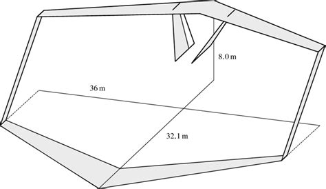 Staggered Box Wing Geometry Under Investigation Download Scientific Diagram