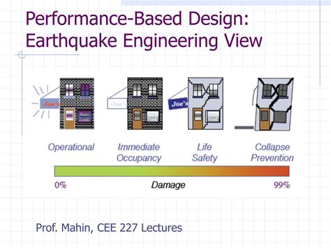 Ppt Seismic Safety Risk Reduction And Performance Based Design Aimed