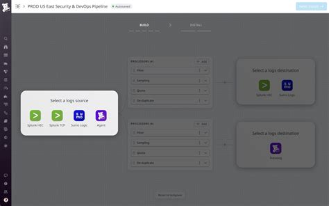 Observability Pipelines Datadog