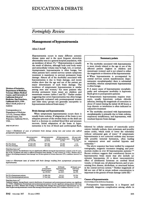 Management Of Hyponatraemia Pmc