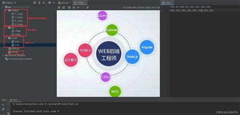 Python根据四点坐标截取图片python 根据四个点坐标截取图片 Csdn博客