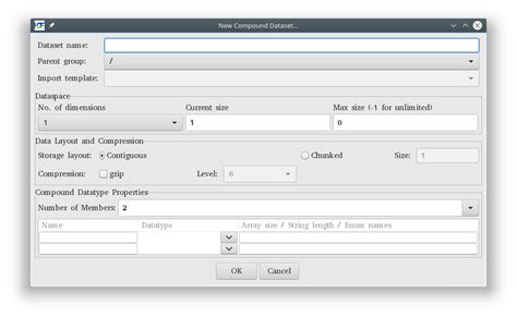 The New Compound Dataset Dialog Box