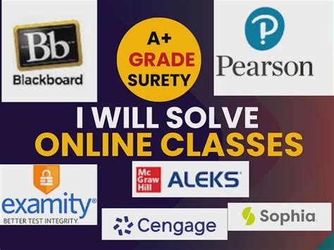 Assignment Helpers Economics Homework Help Homework Helper Websites