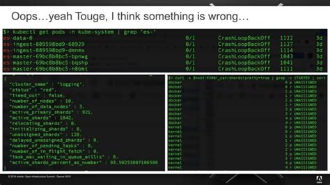 Kubernetes 7 Lessons Learned From 7 Data Centers In 7 Months Ppt