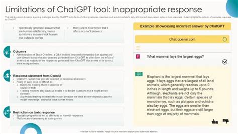 Limitations Of Inappropriate Response Chatgpt Generative Pre Trained