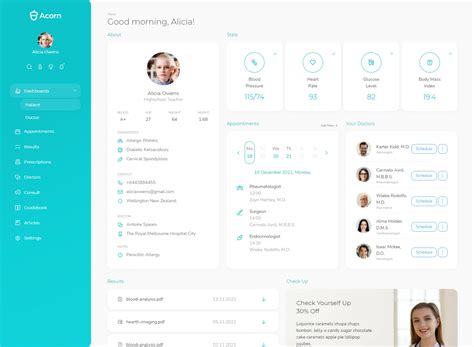 Acorn Html Laravel Net5 Admin Template